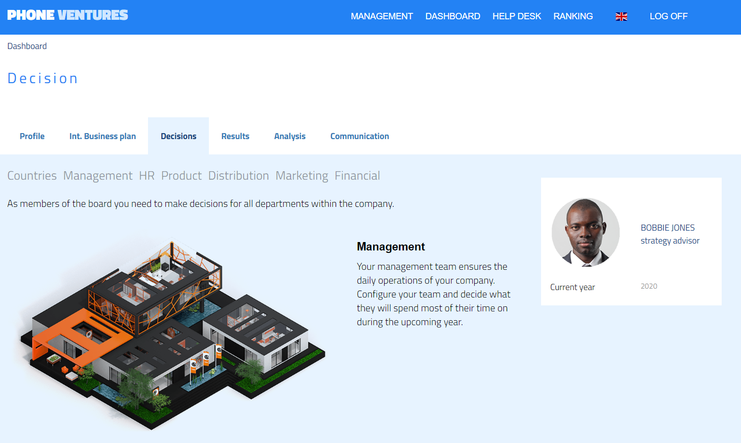 Phone Ventures - International Business Simulation | Edumundo